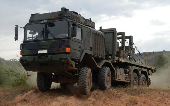 History 2020-2022 | Rheinmetall