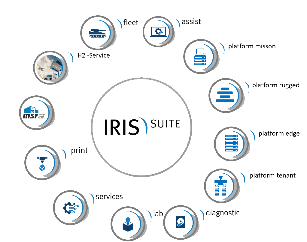 Digital services for military vehicle systems | Rheinmetall
